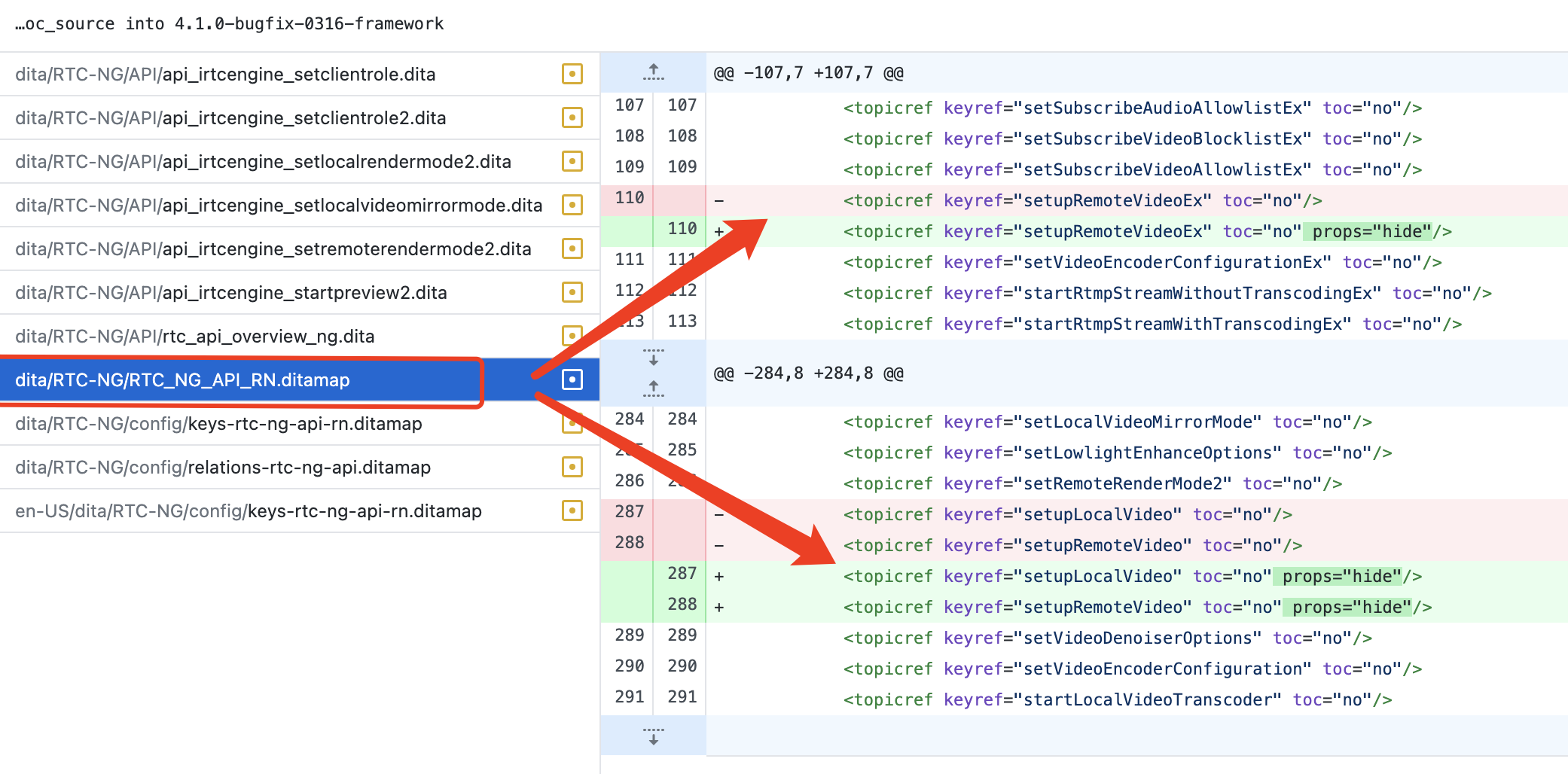 Update Rtc V4x Api Ref · Issue 1273 · Agoraiodocs Source · Github 4483