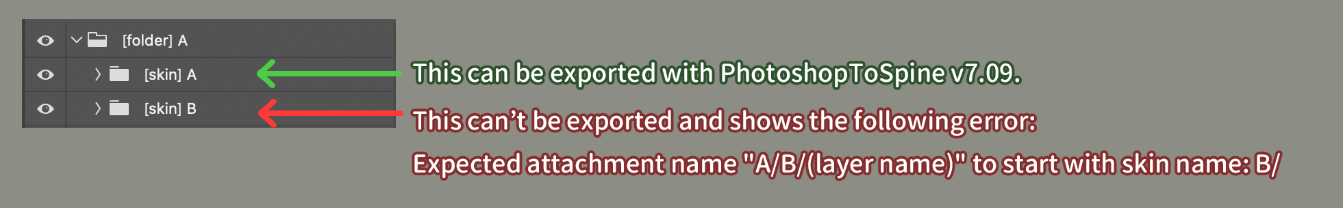 [PhotoshopToSpine] v7.09 can't export if [folder] name and [skin] name are not matched. · Issue ...