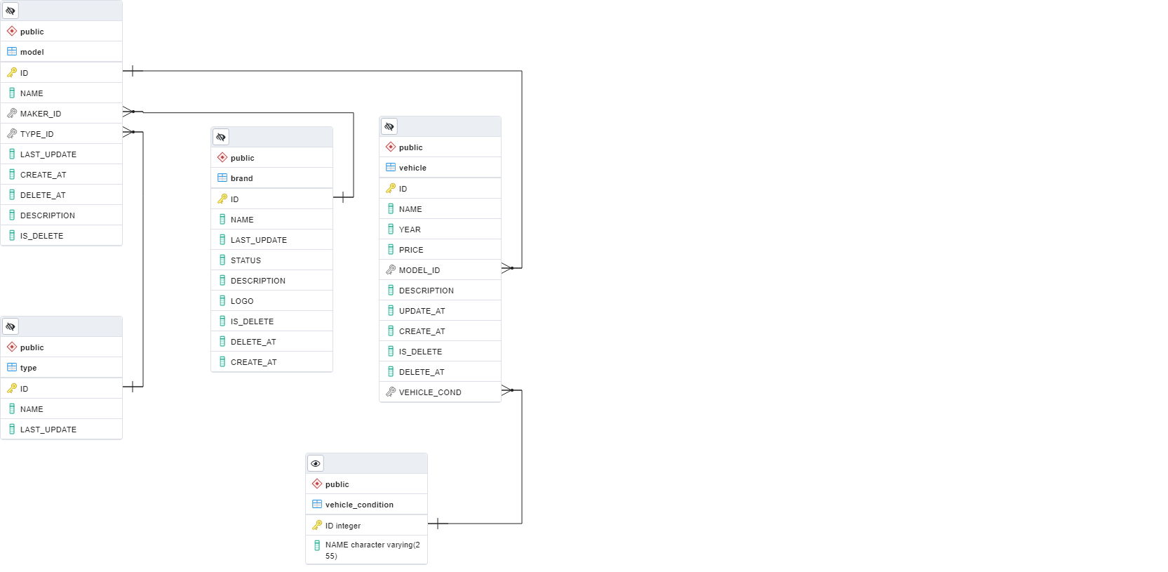 GitHub - thanh-tk/cars-management: Brand management web demo with cars list