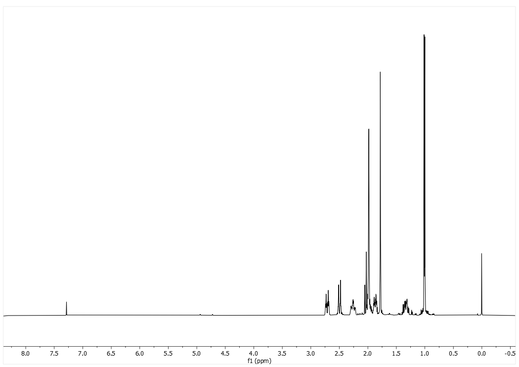 no processing data from Bruker format available via NMRrium · Issue #587 · NFDI4Chem/nmrxiv · GitHub
