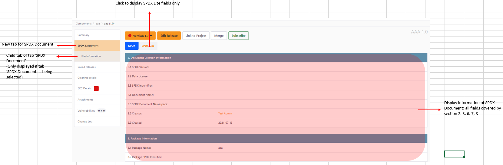 Making new tab in component release pages for showing SPDX/SPDX Lite ...