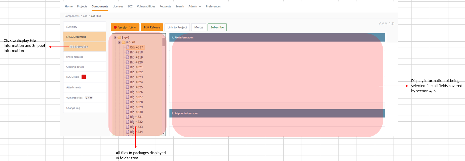 Making new tab in component release pages for showing SPDX/SPDX Lite ...