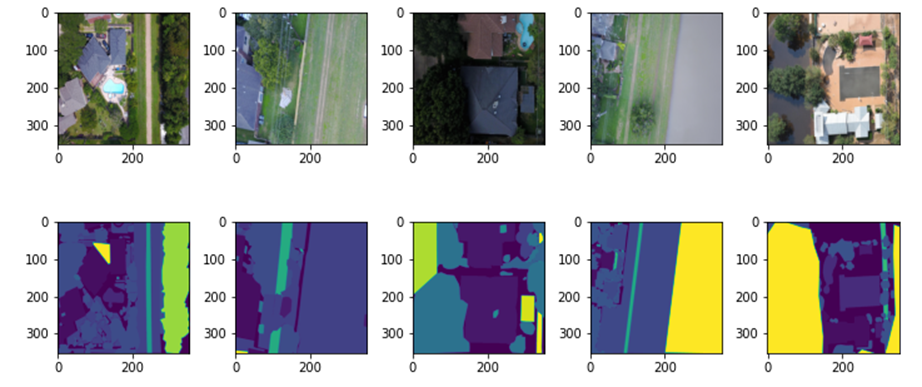 GitHub - nguyen-nhat-mai/satellite-image-semantic-segmentation