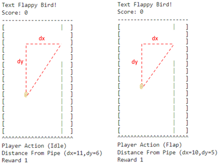 GitHub - nguyen-nhat-mai/train_agent_play_flappy-bird