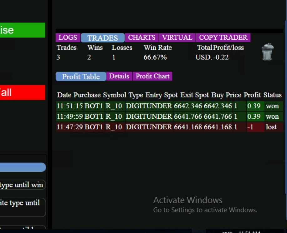 done · Issue #3299 · binary-com/binary-bot · GitHub