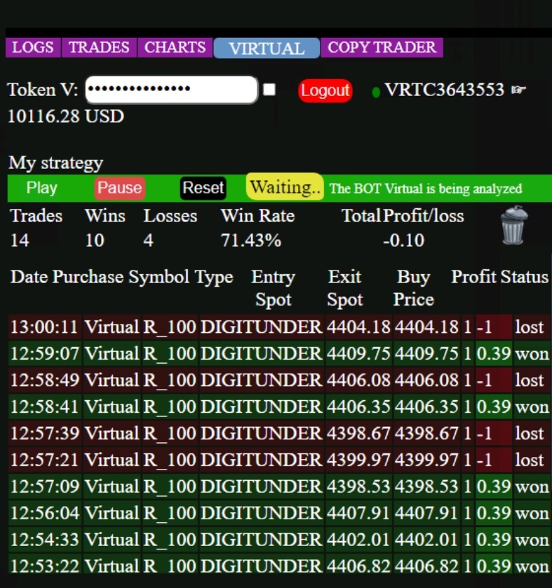 done · Issue #3299 · binary-com/binary-bot · GitHub