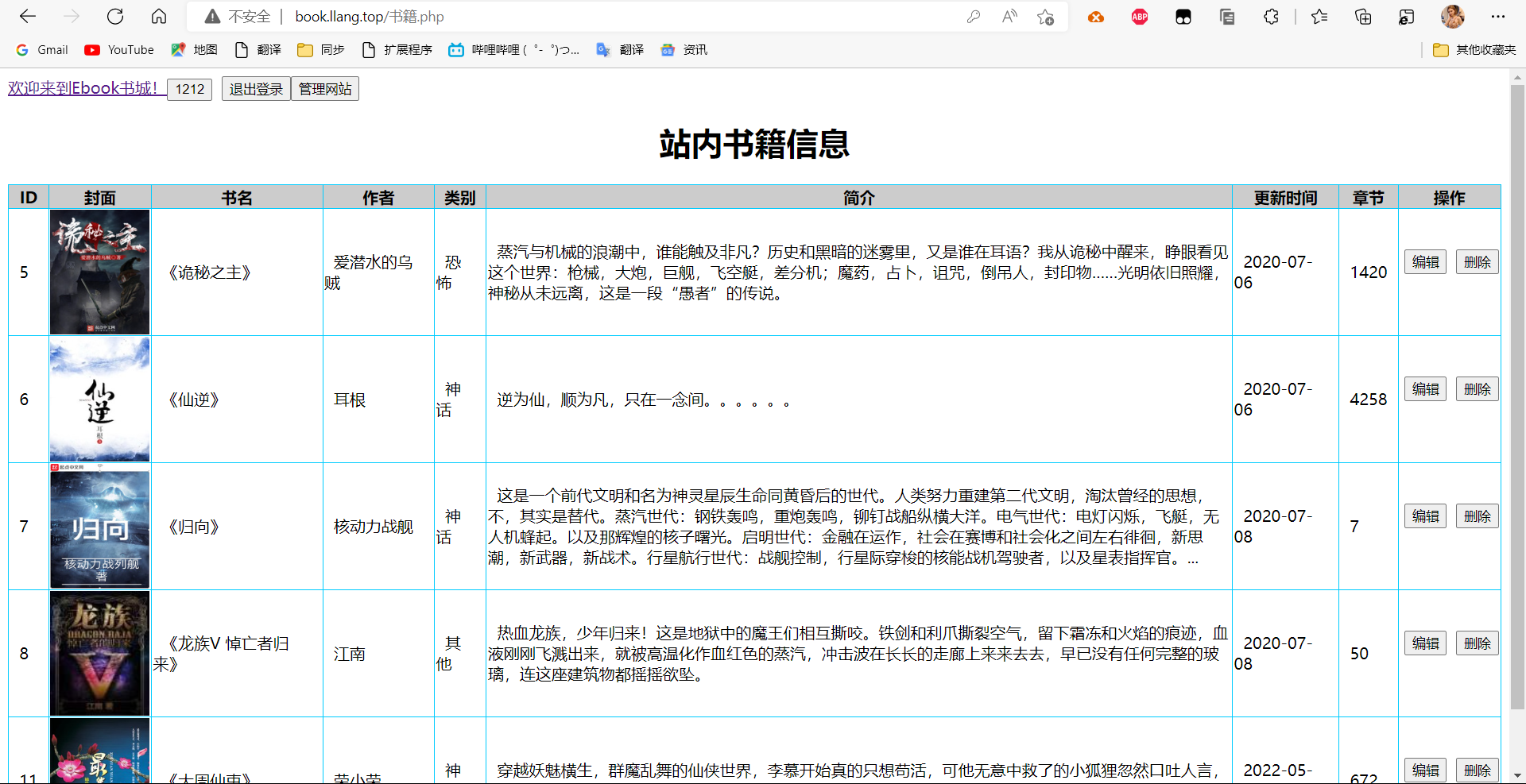 GitHub - li-longana/ebook: 笔者两年前手打的一份php小说网站框架