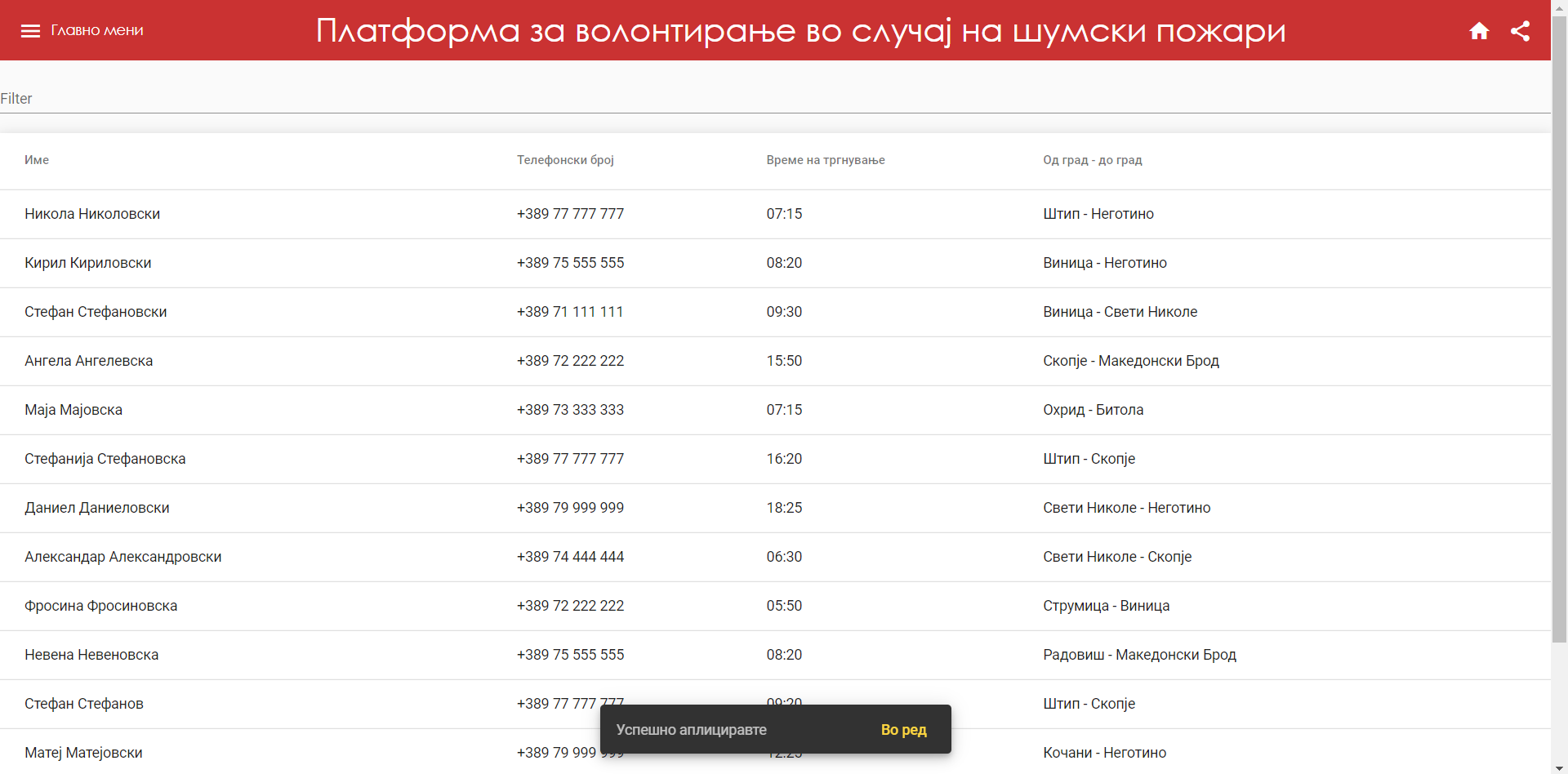 GitHub - blagojpetkov/forestfirecontrol: ForestFireControl is an Angular Project that serves to ...