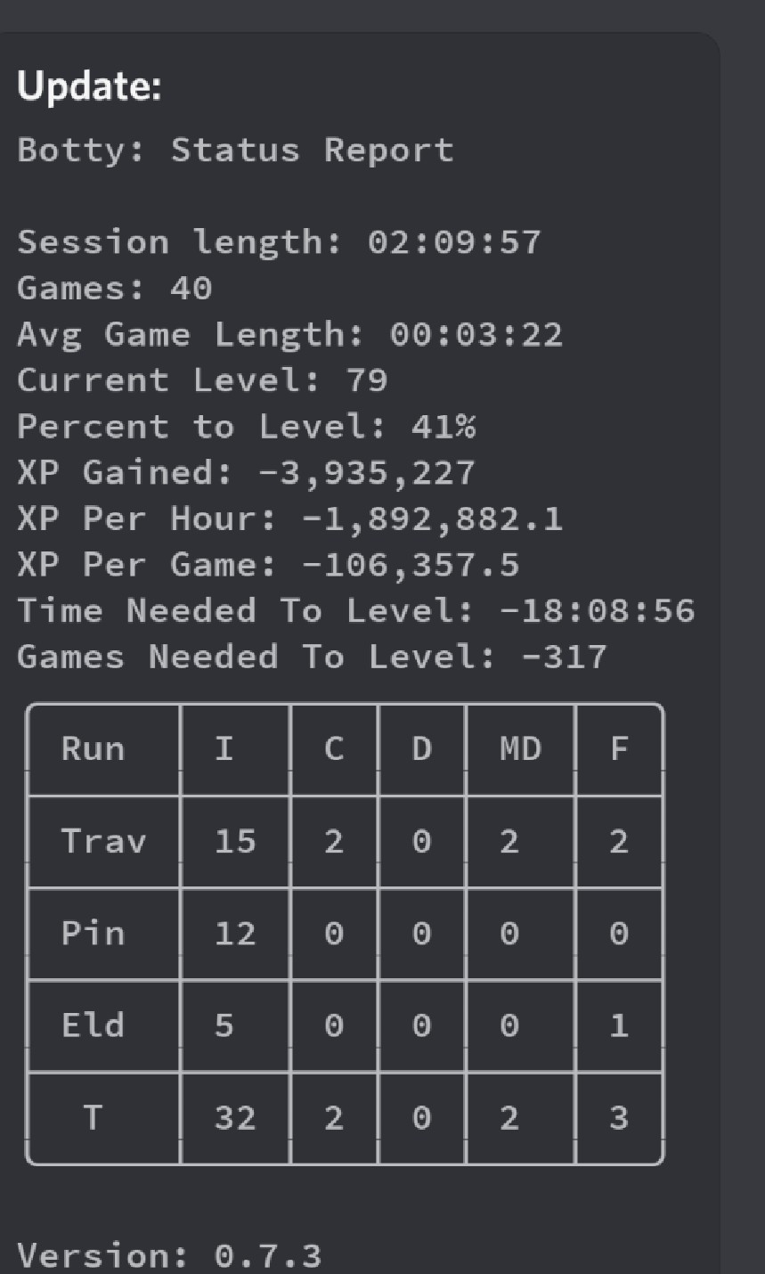 Runtime and breaktime not accurate · Issue #744 · aeon0/botty · GitHub