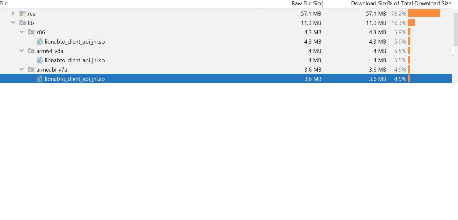 Android nabto library 64 bit support · Issue #4 · nabto/android-client-api · GitHub