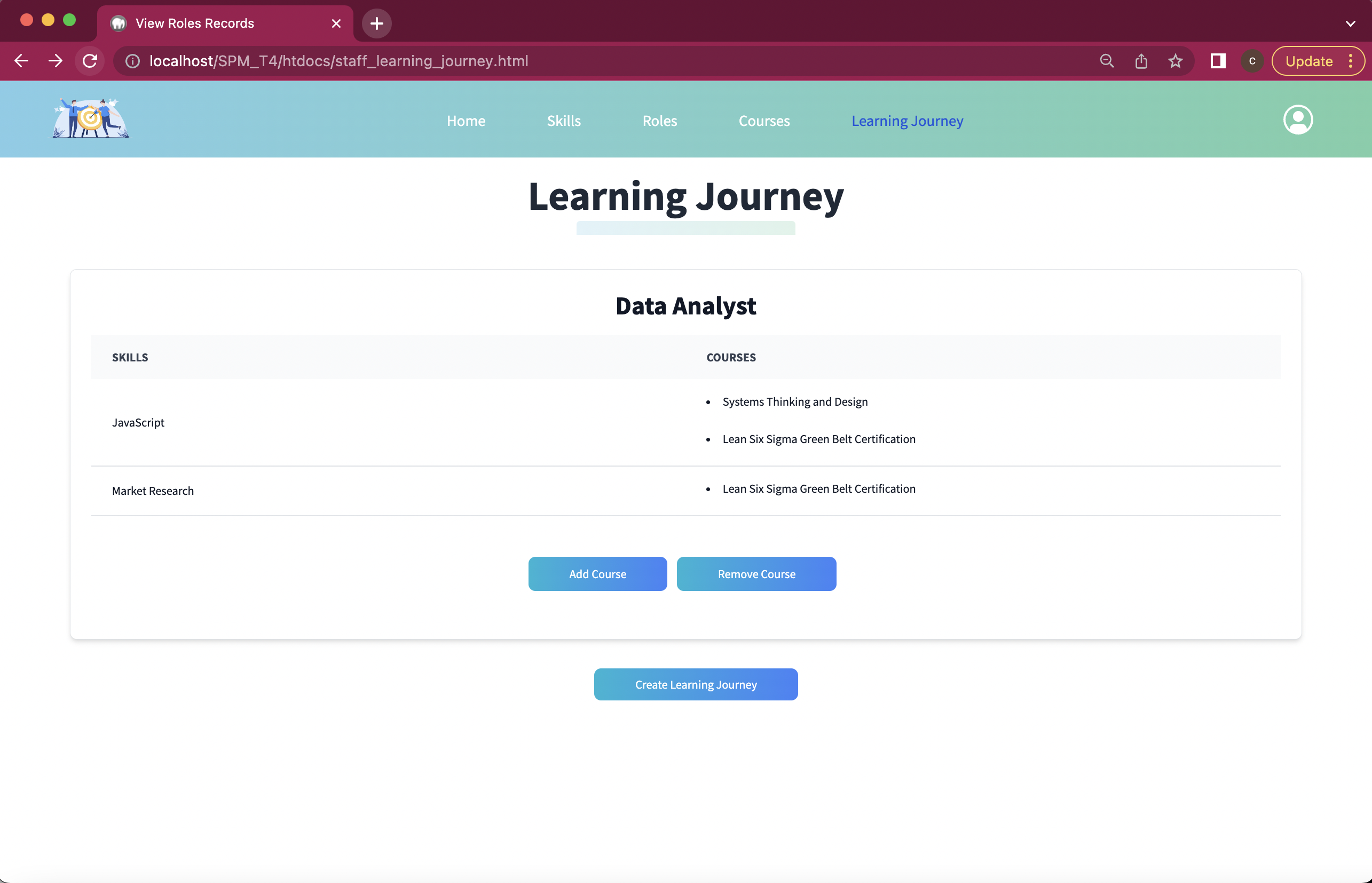 GitHub - yy-personal/project_is212-SPMLearningJourney