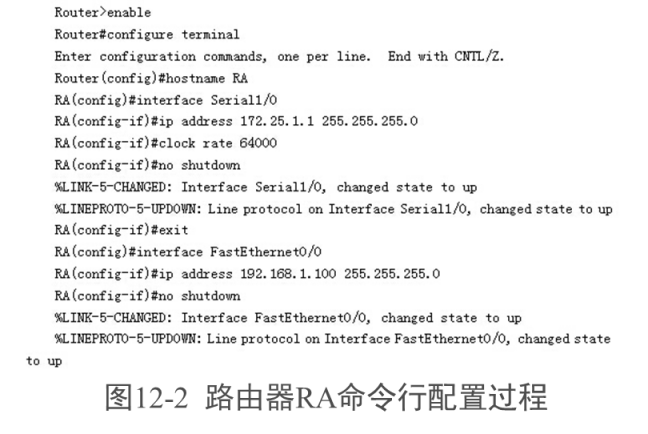单区域的OSPF配置 · Issue #5 · FocusOn1/computer_network · GitHub