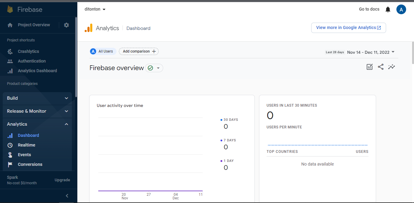 GitHub - AdlyRadwika/ditonton-dicoding-project: This project is meant to be a submission for ...
