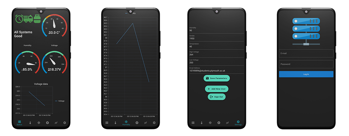 GitHub - yasirutishan/ServerRoomMonitoringSystem: In this project, we ...