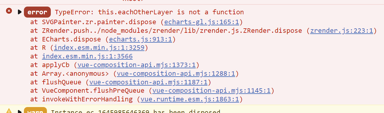 eachOtherLayer is not a function error · Issue #438 · ecomfe/echarts-gl · GitHub