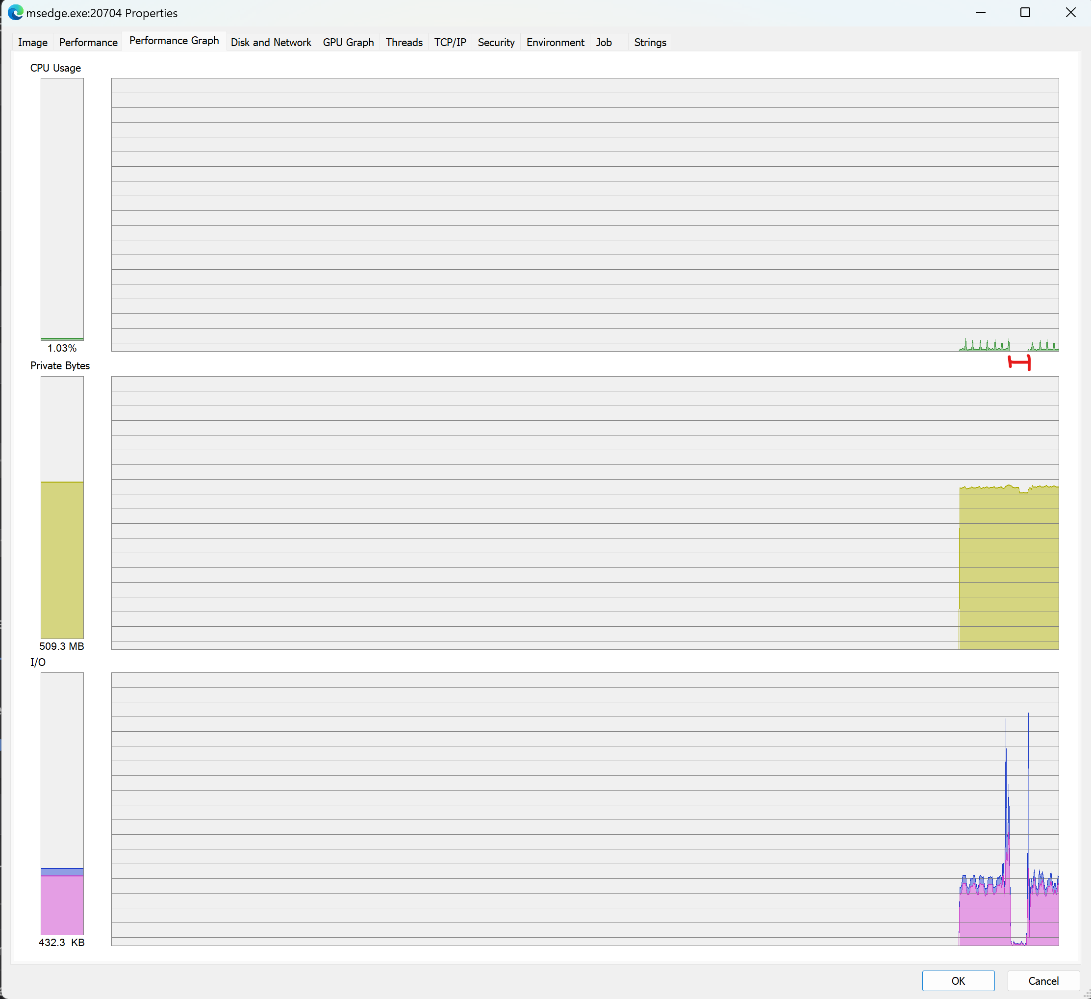 Temperature chart causing unnecessarily high CPU usage (even on i7-7700k) · Issue #791 · fluidd ...