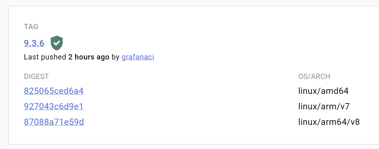 Custom HTTP headers are broken in Grafana Docker 9.3.6 · Issue #62584 · grafana/grafana · GitHub