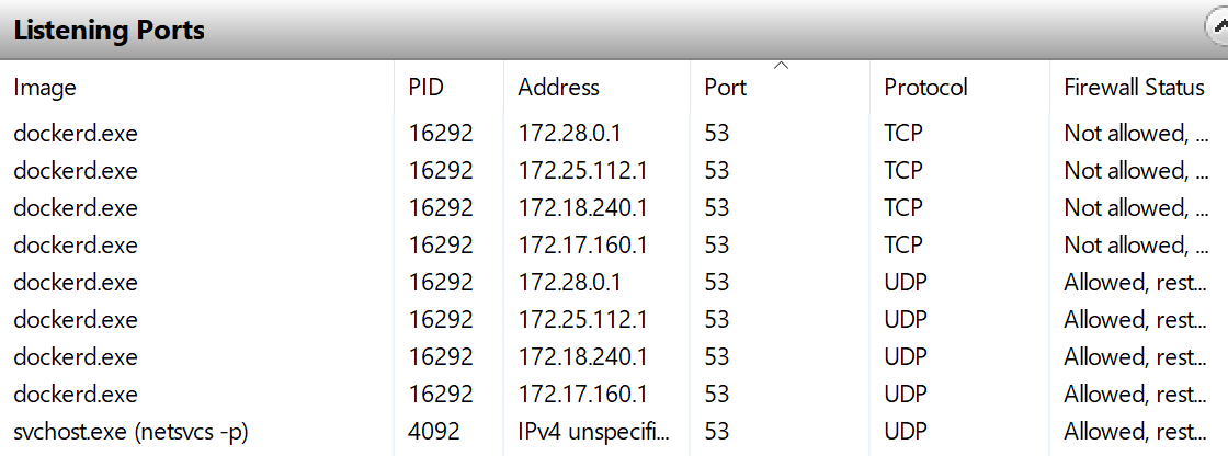 Wsl2 Crashes At Startup · Issue 4768 · Microsoftwsl · Github 