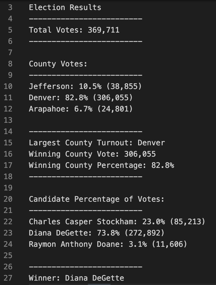 GitHub - jcmmiller7/Election-Analysis: Using Python to Analyze Colorado ...