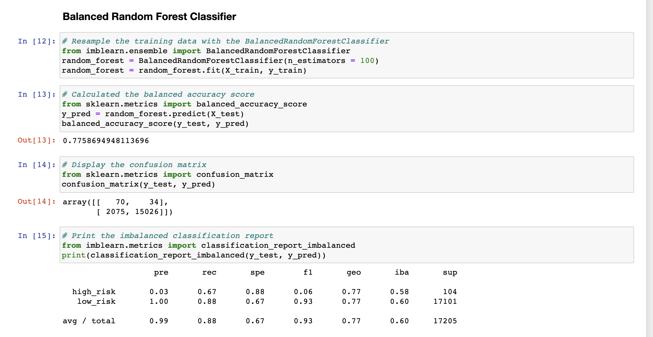 GitHub - jcmmiller7/Credit_Risk_Analysis