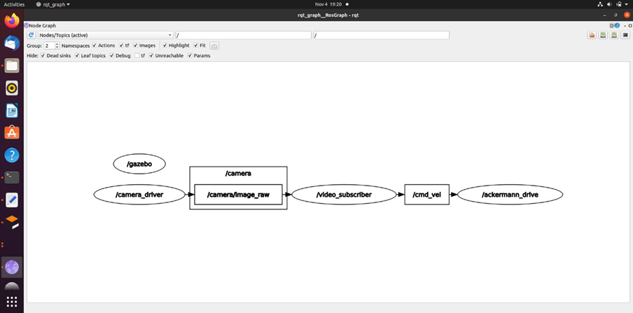 GitHub - suyog800/Autonomous-vehicle-using-ROS: In this project, we ...