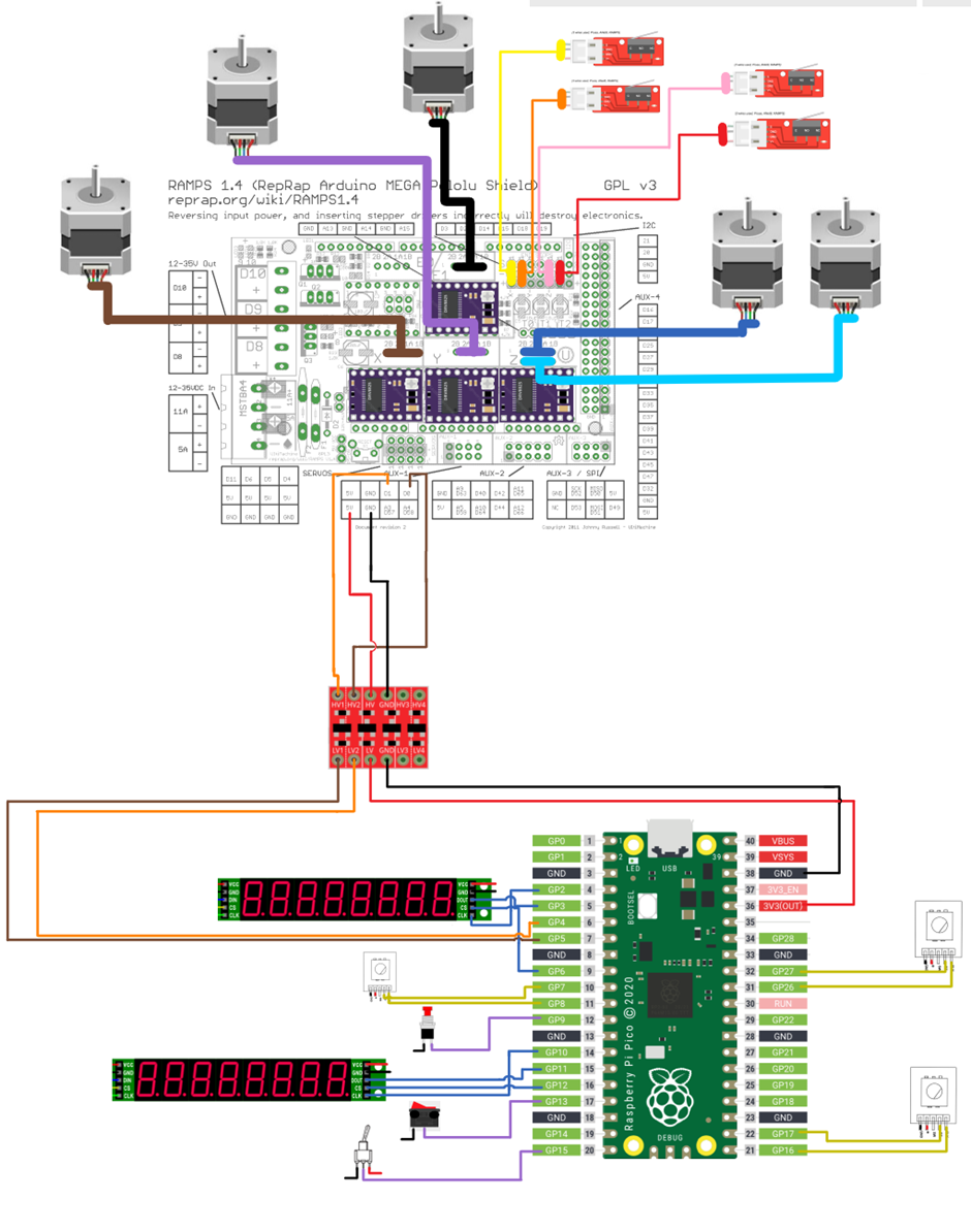 GitHub - suyog800/Soldering-Station: The soldering station is a ...