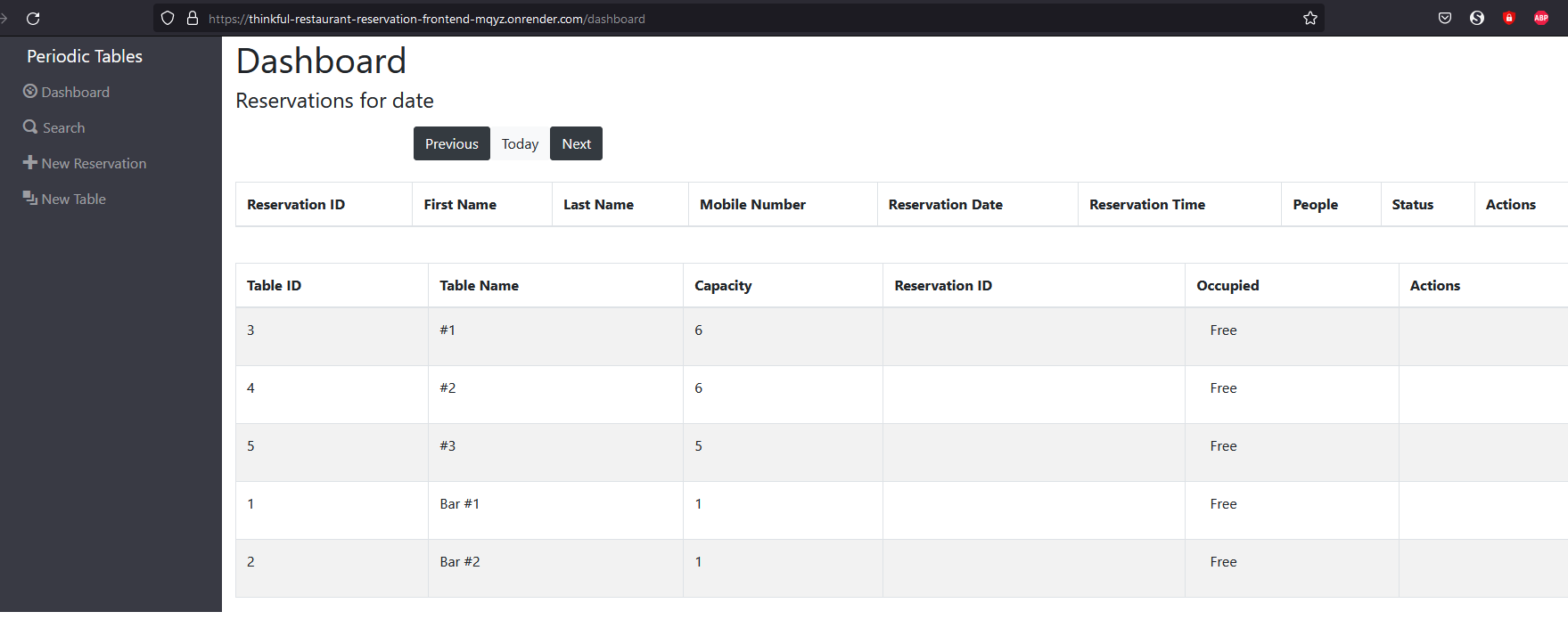 GitHub - Howzany/New-Repo-Final-Project