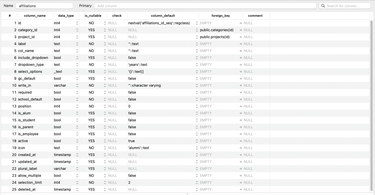 🐛 Destination Postgres: Reset Doesn't Handle Source Schema Changes, e.g. doesn't really reset ...