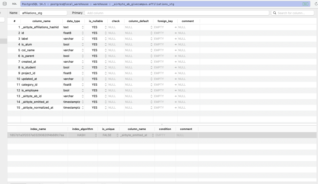 🐛 Destination Postgres: Reset Doesn't Handle Source Schema Changes, e.g. doesn't really reset ...