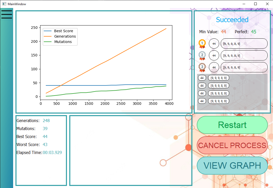 GitHub - Pedro-Barros77/Algoritmo-Genetico: Um algoritmo genético, baseado no modelo evolutivo ...