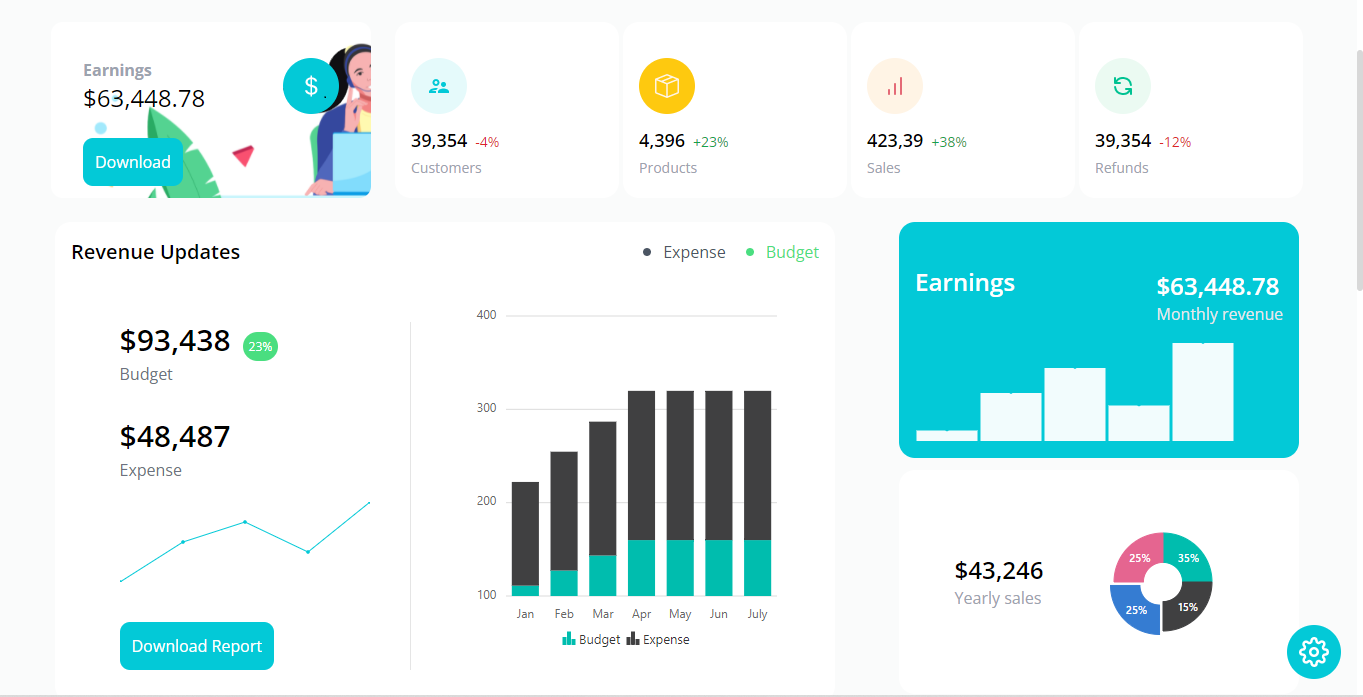 GitHub - thereal-osas/shoppy: Shoppy is a react admin dashboard built with Syncfusion, Tailwind ...