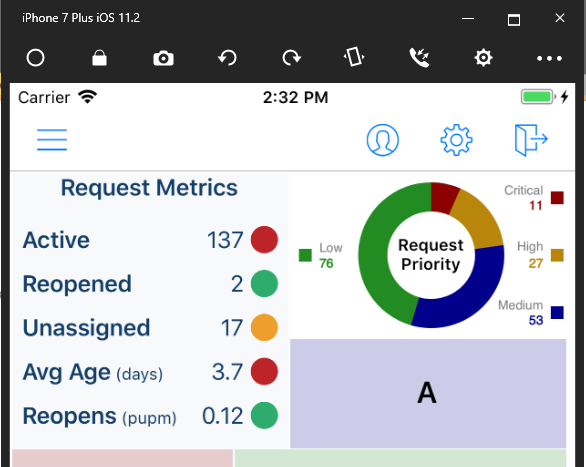 Donut Graphic is too big. · Issue #28 · microcharts-dotnet/Microcharts · GitHub