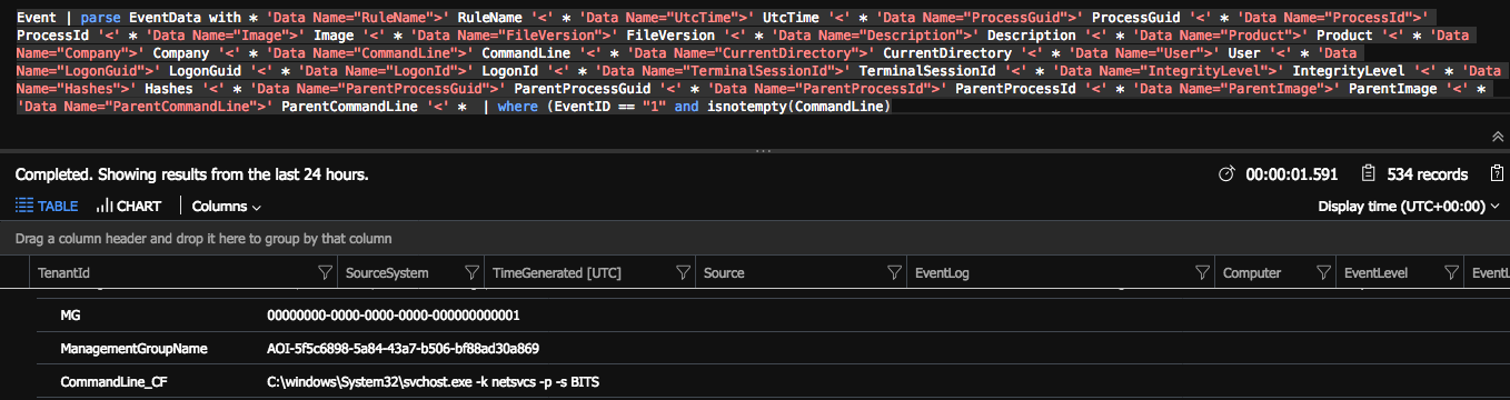 [Feature Request] Add support for Azure Log Analytics · Issue #233 · SigmaHQ/sigma · GitHub