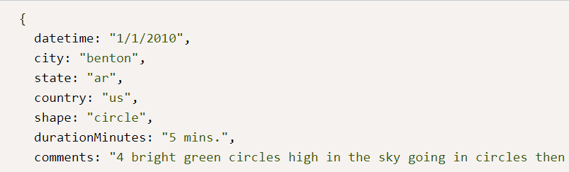 GitHub - umasivakumar232/UFOs: Using Javascript, HTML & CSS to create a webpage