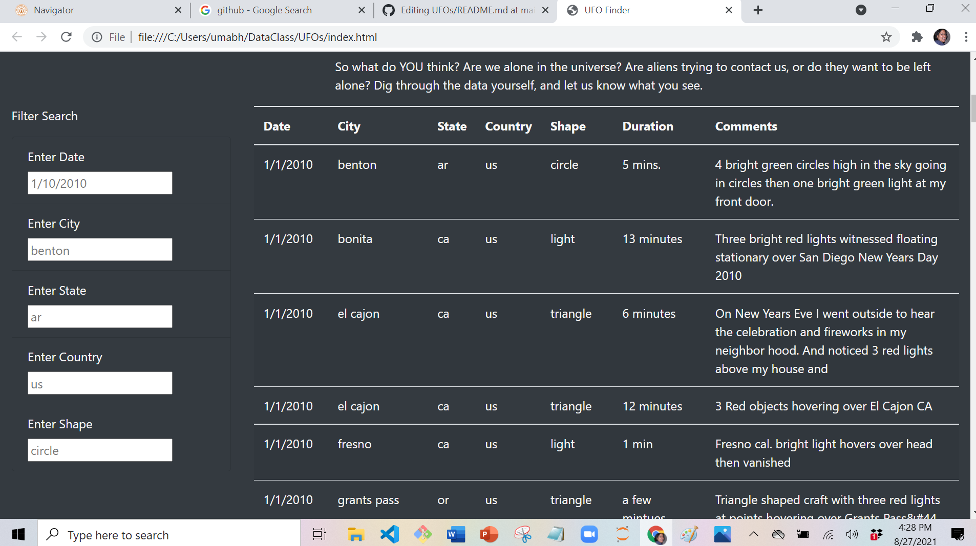 GitHub - umasivakumar232/UFOs: Using Javascript, HTML & CSS to create a webpage