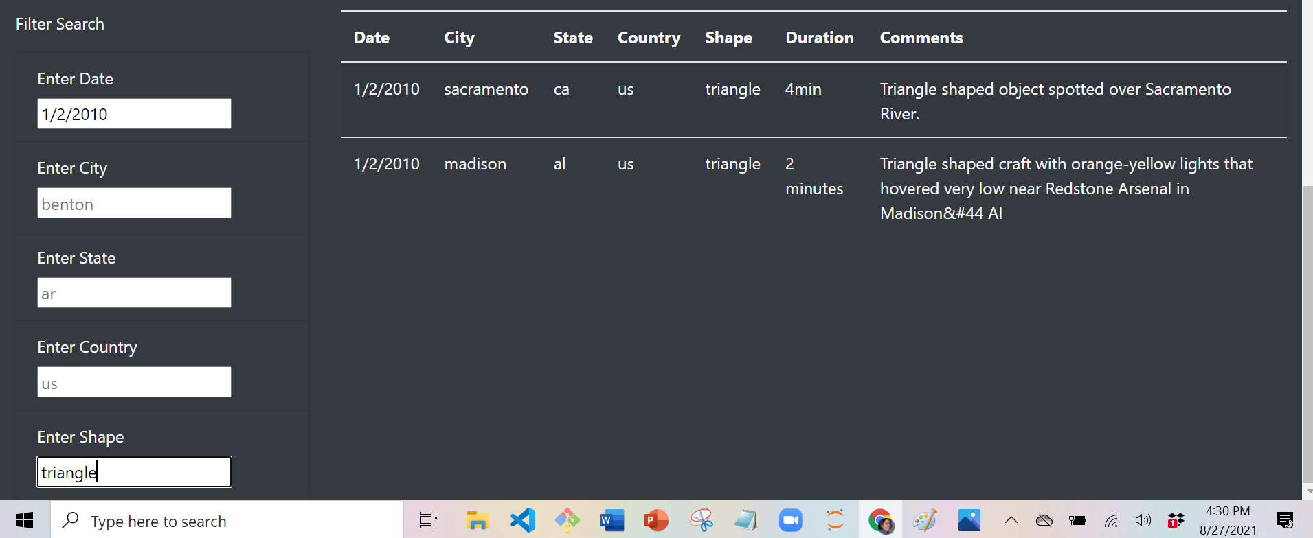 GitHub - umasivakumar232/UFOs: Using Javascript, HTML & CSS to create a webpage