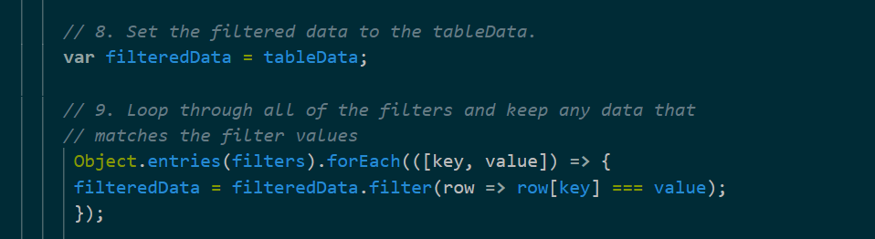 GitHub - umasivakumar232/UFOs: Using Javascript, HTML & CSS to create a webpage