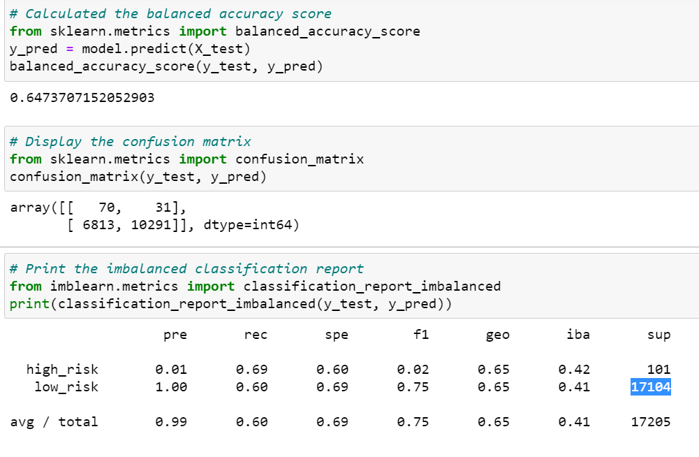GitHub - umasivakumar232/Credit_Risk_Analysis