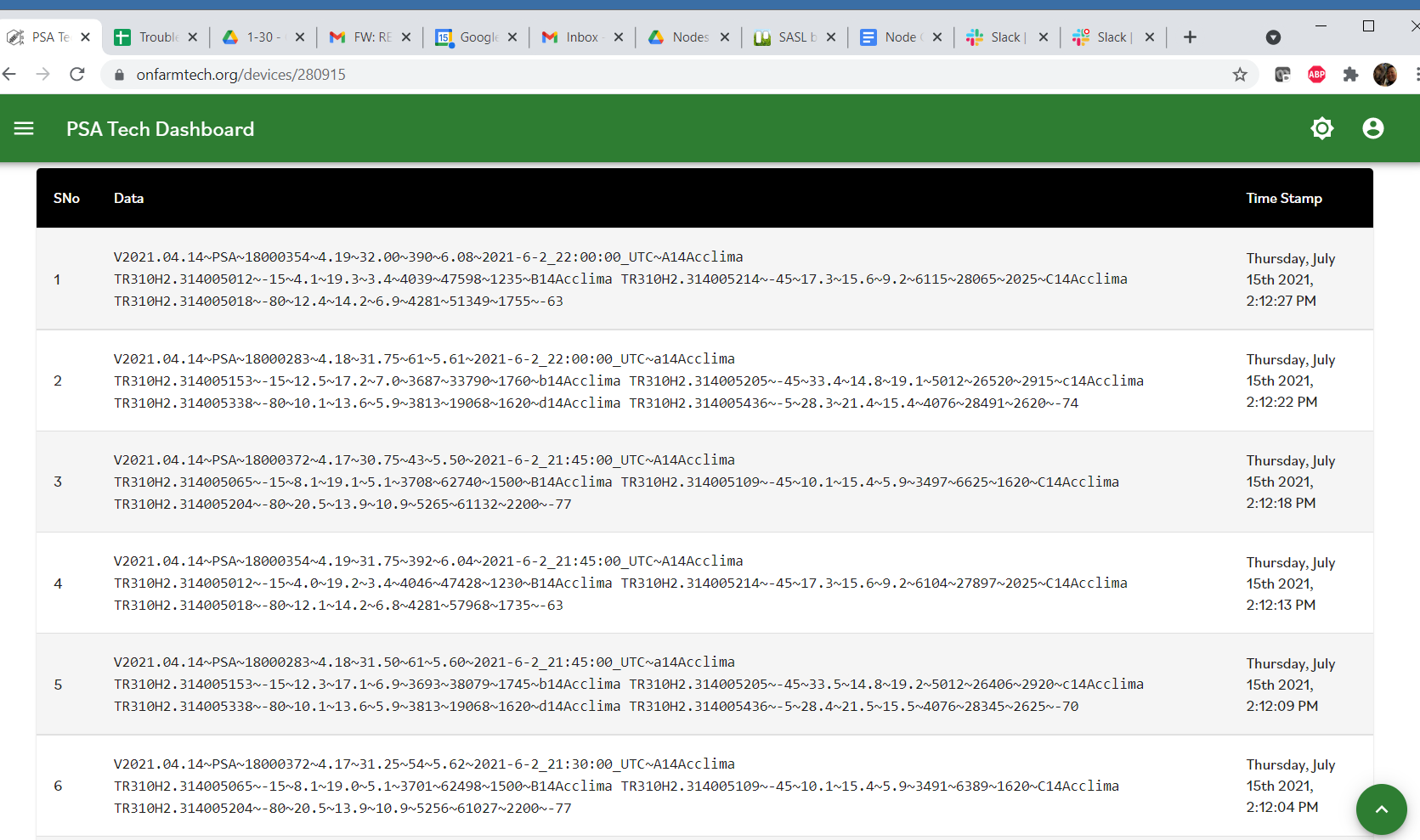 Node re-sending same old data string over and over · Issue #139 · precision-sustainable-ag ...