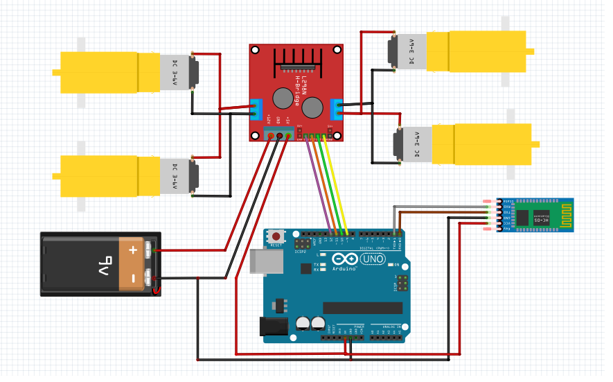 GitHub - electrodeuna/auto-bluetooth-arduino