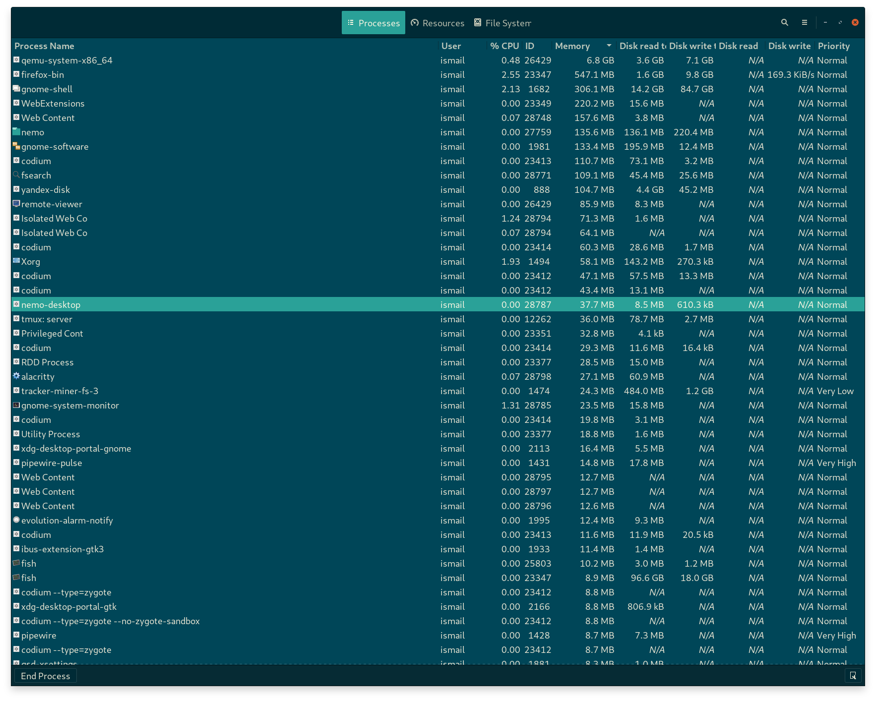 Nemo desktop high memory usage · Issue #3306 · linuxmint/nemo · GitHub