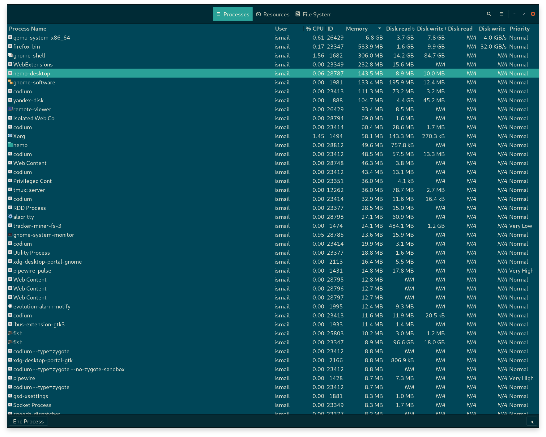 Nemo desktop high memory usage · Issue #3306 · linuxmint/nemo · GitHub