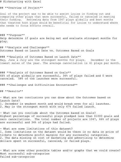 GitHub - TaraKeck/kickstarter_analysis: Kickstarter Analysis - Module 1