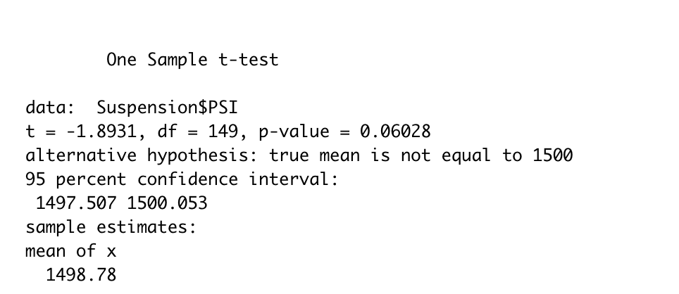 GitHub - TaraKeck/MechaCar_Statistical_Analysis