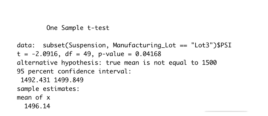 GitHub - TaraKeck/MechaCar_Statistical_Analysis