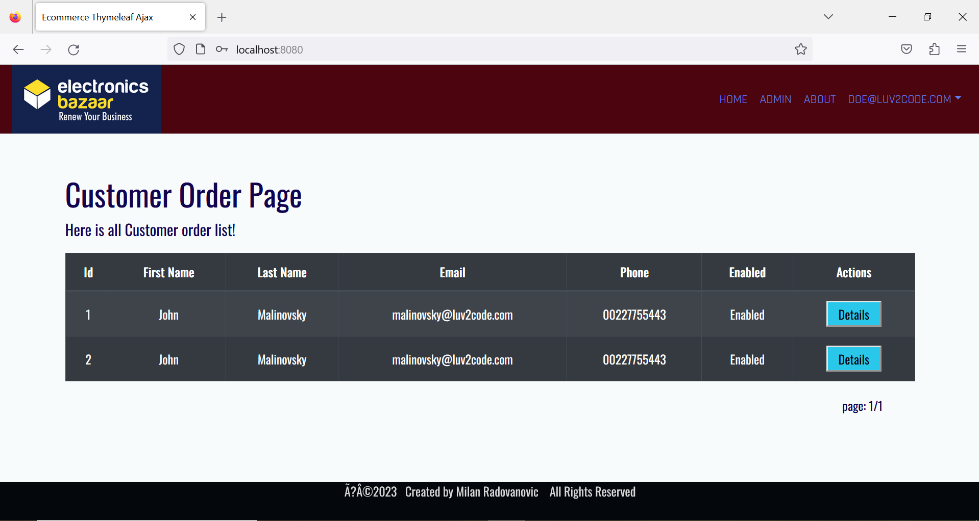 GitHub - radovan85/ecommerce-platform-v2-sf6