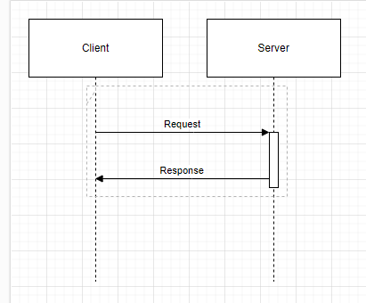 Regression on mermaid import · Issue #1286 · jgraph/drawio-desktop · GitHub