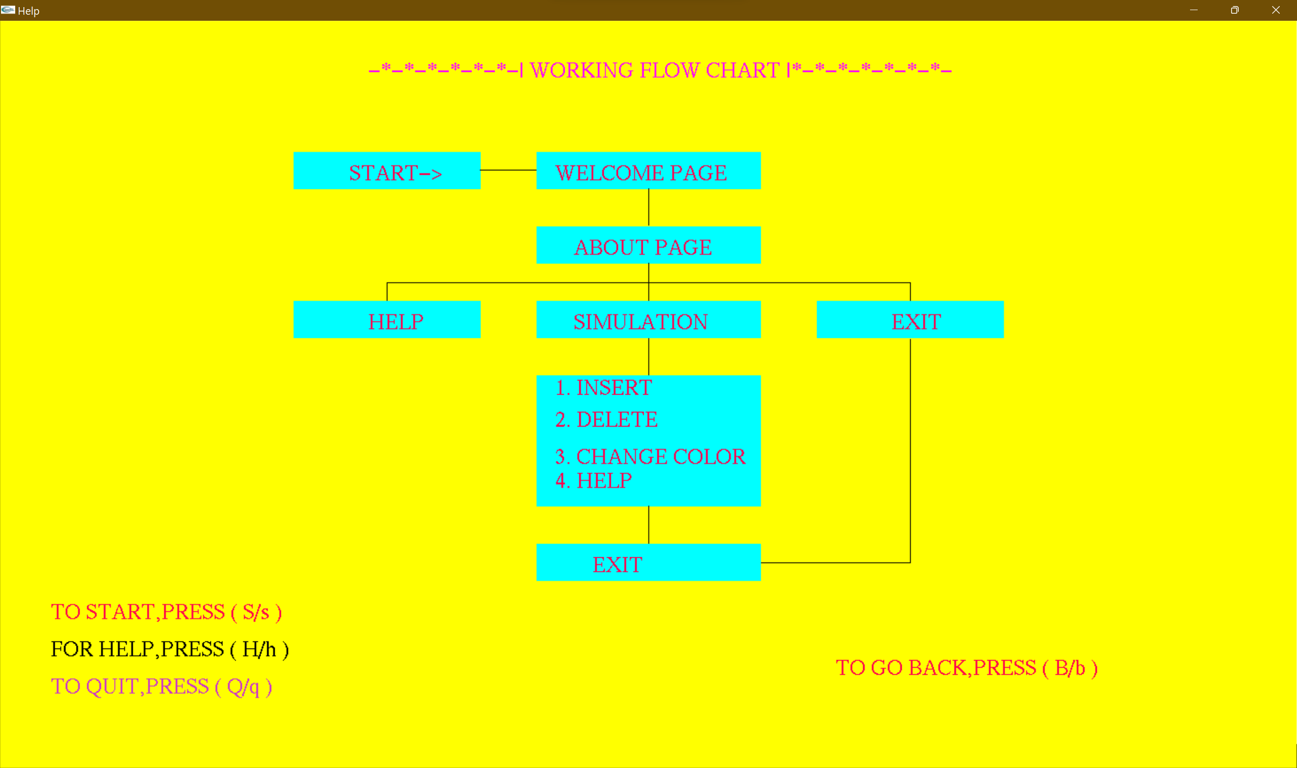 GitHub - vilasrhegde/Circular-Queue-Computer-Graphics-: A Computer ... GitHub - vilasrhegde/Circular-Queue-Computer-Graphics-: A Computer ...