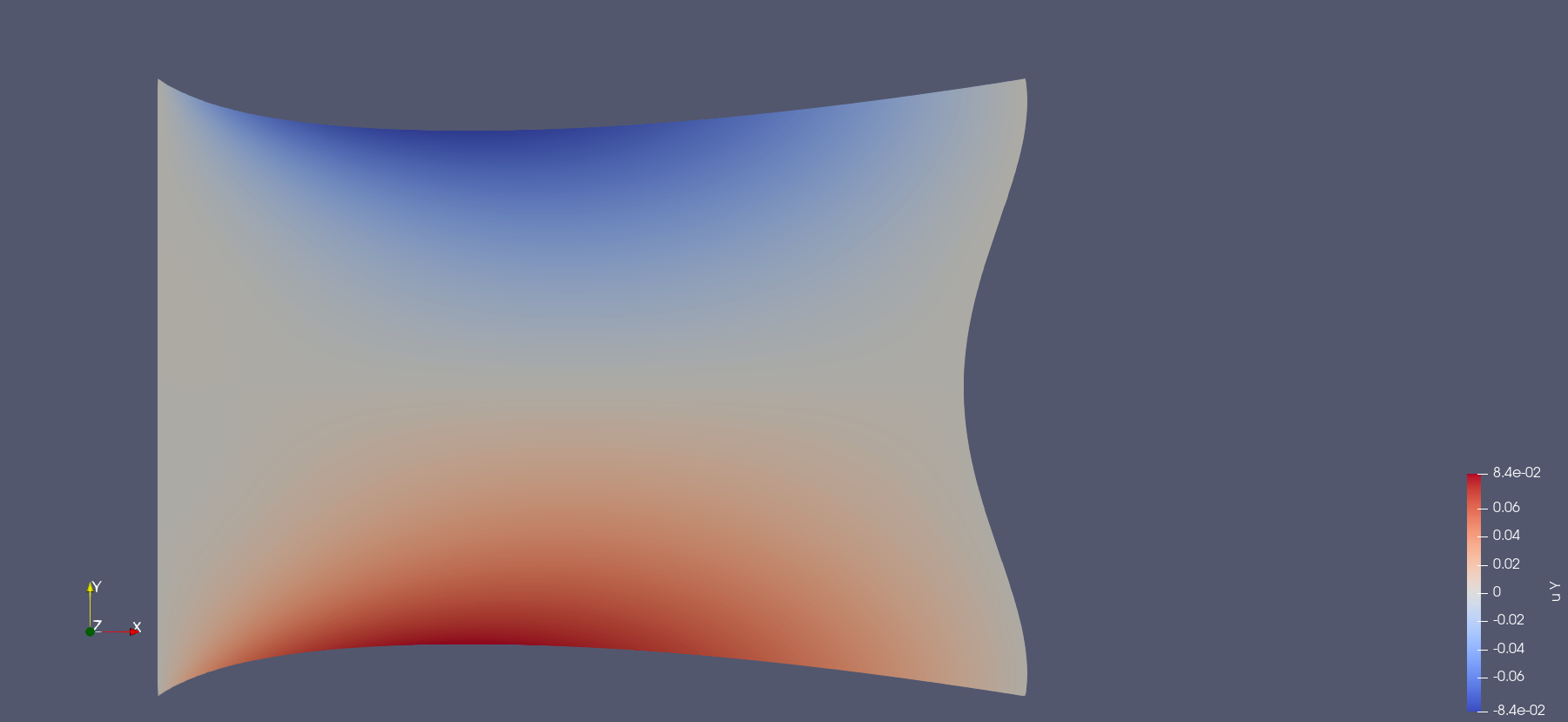 Rigidity constraint · Issue #9 · jorgensd/dolfinx_mpc · GitHub