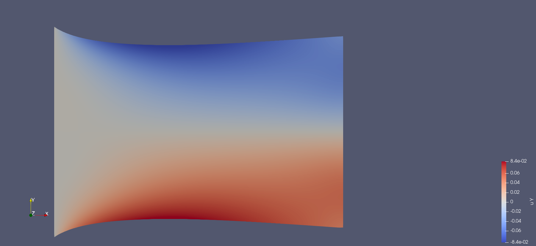 Rigidity constraint · Issue #9 · jorgensd/dolfinx_mpc · GitHub